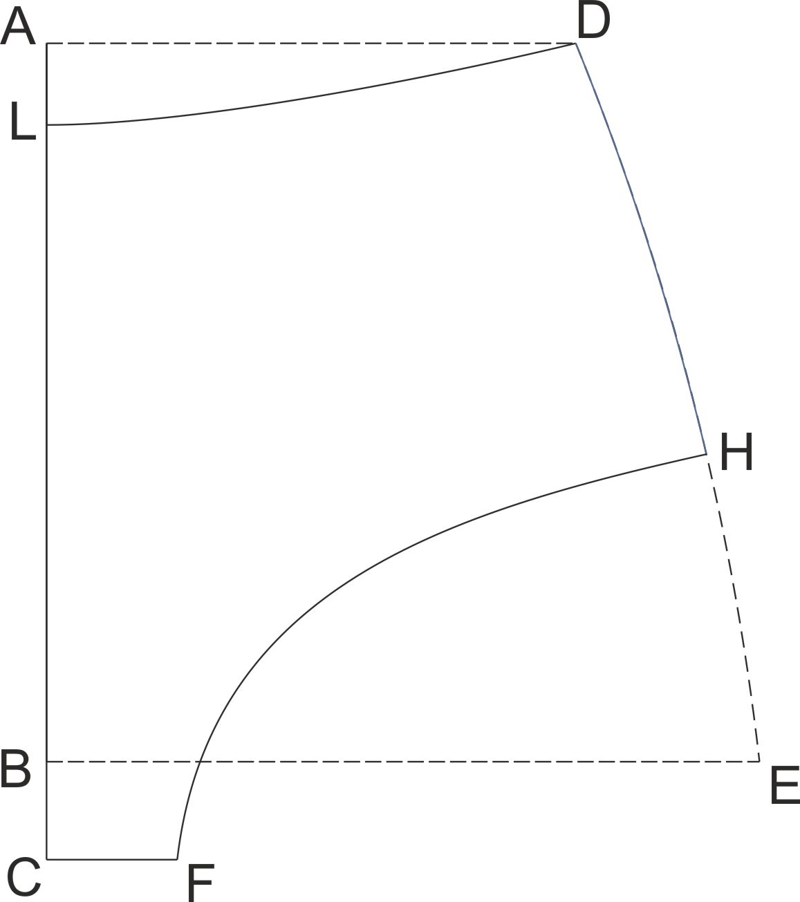 How To Draft A Basic Panty Pattern - Timelace Studio